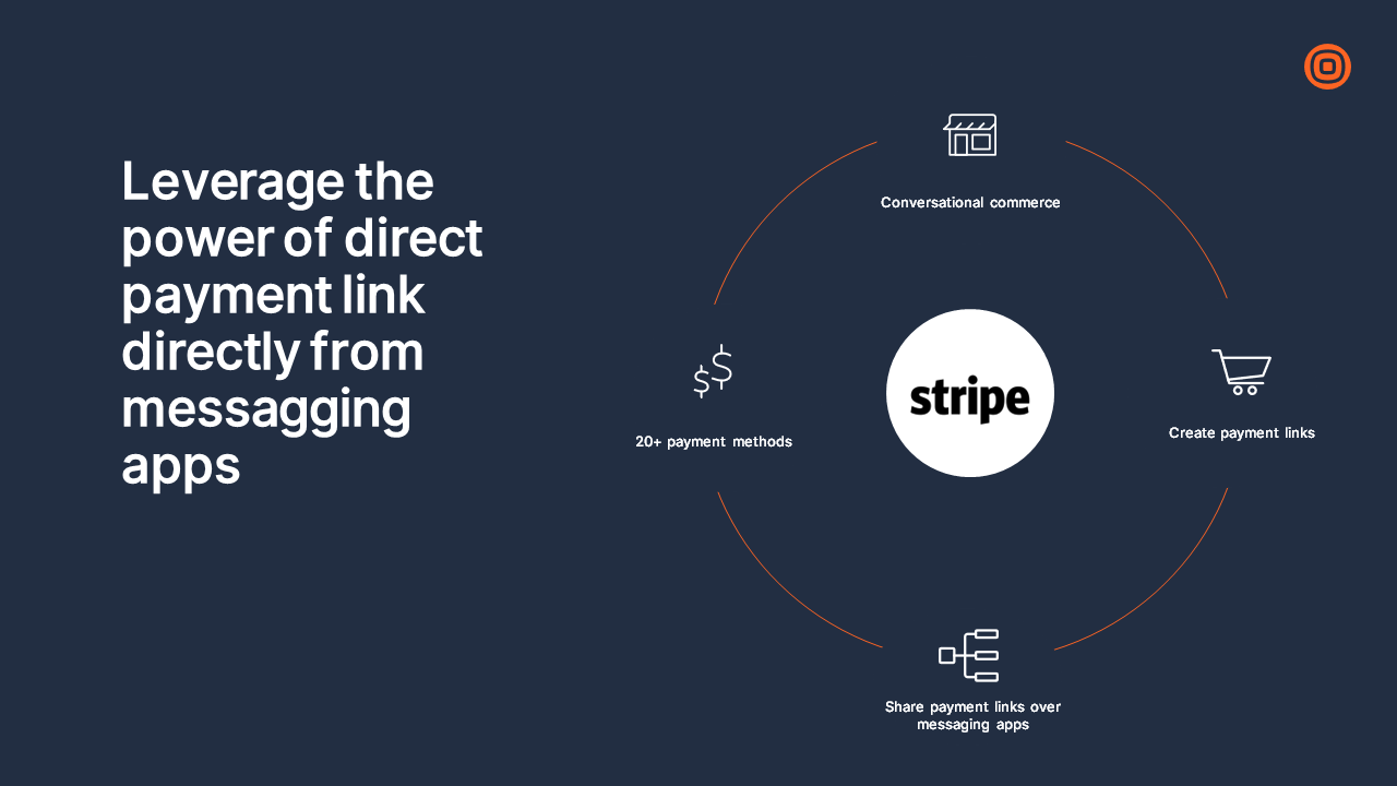 Stripe payment link for chatbots - Infobip Partnership Program